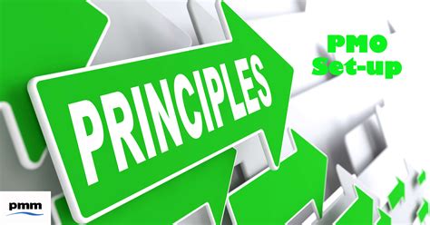 PMO Design Principles PM Majik
