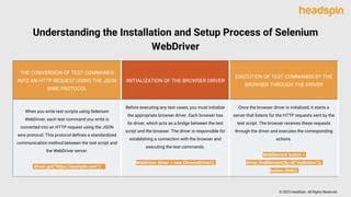 A Definitive Guide To Mastering Selenium WebDriver Automation