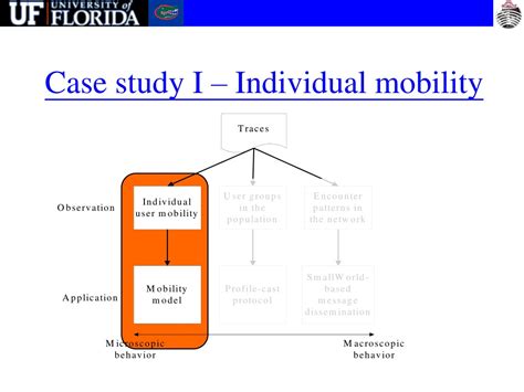 Ppt Trace Driven Context Aware Mobile Networks Towards Mobile Social