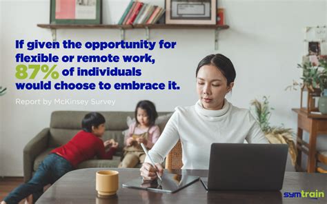 scalable training effectiveness in a remote environment symtrain