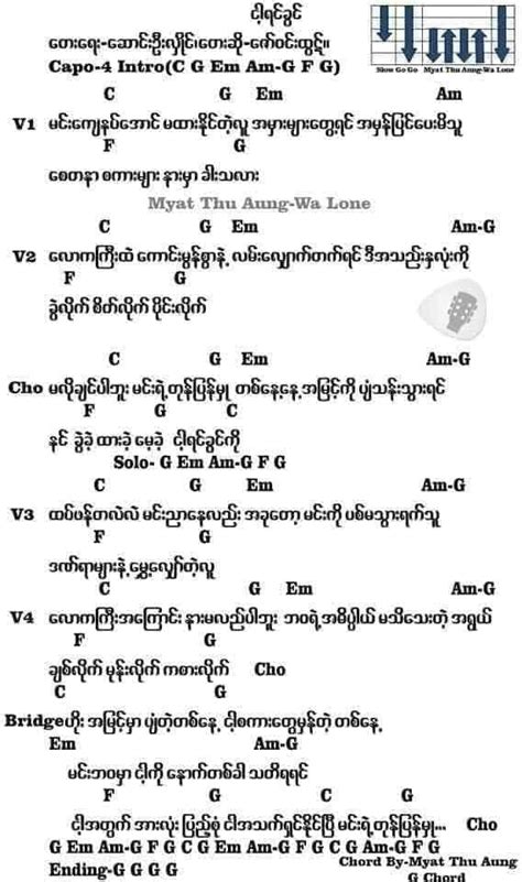 Guitar Chords For Beginners Guitar Chords For Beginners