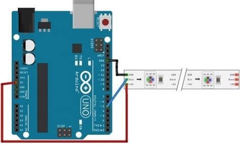Interfacing Neopixel Led Strip Ws2812b With Arduino