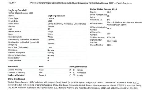 Weeding By Another Name Vita Brevis