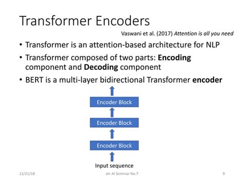 Bert Pre Training Of Deep Bidirectional Transformers For Language Understanding Pdf