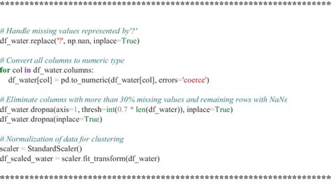 Programming For Clustering Python R And Matlab Springerlink