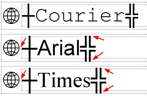 Topic Font Rendering Issues Additional White Space On Top Sciter