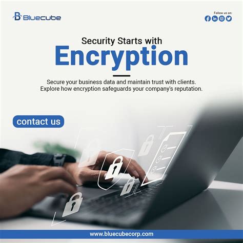Bluecube Corp On Linkedin Dataencryption Encryption