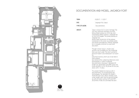 Heritage Documentation 5 Images Behance