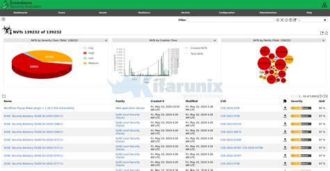 install gvm vulnerability scanner on ubuntu 24 04