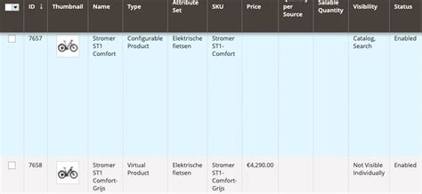 magento2 configurable product price removed after assigning simple