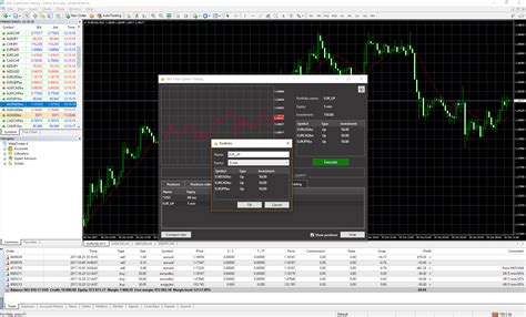Binary Options For Metatrader 5 Metatrader 4 Forex Software Binary