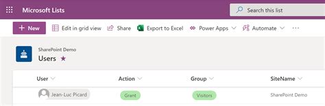 Add And Remove Users To A Sharepoint Site Using Microsoft Lists And