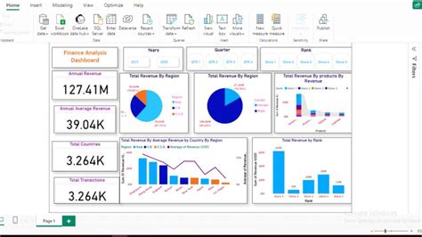 Ahmad Kazmi On Linkedin Powerbi Financialanalysis Datadrivendecisions