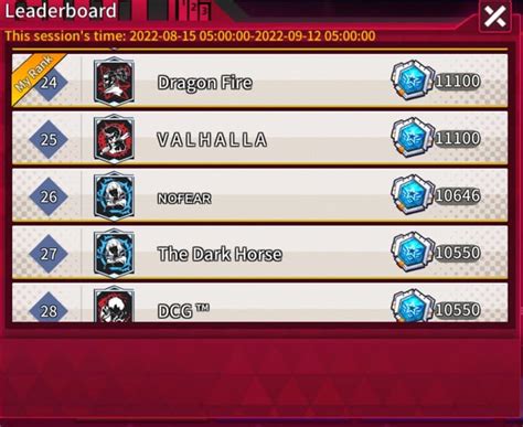 Active Ragdoll Unity Test 2 Implementation Of Driving Systems And