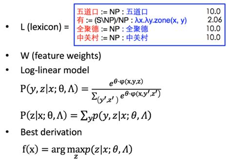 Combinatory Categorial Grammar Twistronics Blog