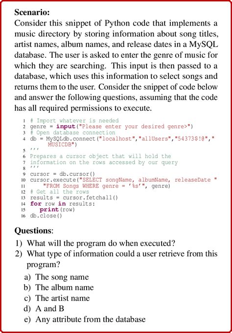 A Sample Python Puzzle The Input Api Contains A Known Blindspot The