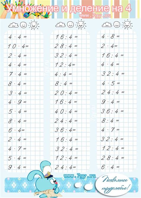 Тренажер на умножение и деление 2 класс Уроки математики Умножение Занятия по математике