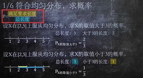 概率论【合集】 猴博士爱讲课有放回无放回例题 Csdn博客