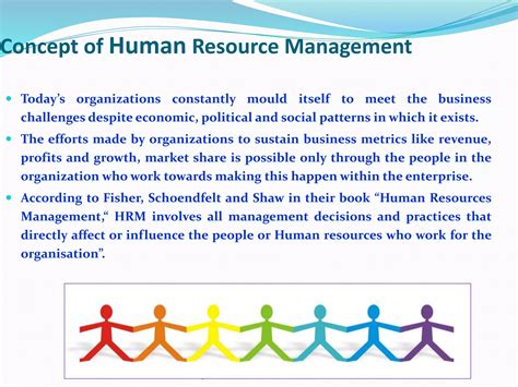 Introduction Meaning Nature Scope Of Hrm Pptx