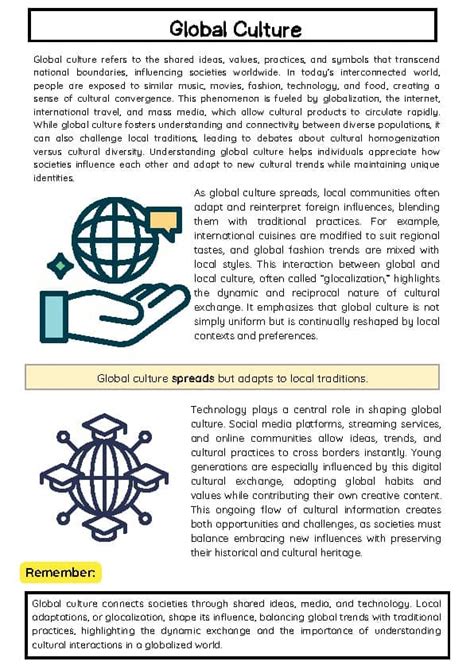 Global Culture Cultural Diffusion Globalization And Modern Connections