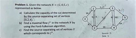SOLVED Problem Given The Network N G C Represented As Below A Calculate The Capacity Of