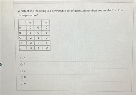 Solved Which Of The Following Is A Permissible Set Of Chegg Com