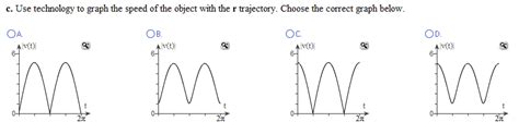 solved consider the following position functions r and r for