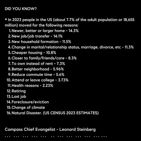 Chrisdoucet Compass Seattlesgreatesthomes Realestate Seattle
