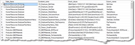 Using Sql Server Dynamic Online Catalog To Explore Keys And