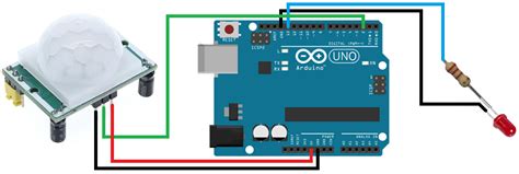 Détecteur De Présence Infrarouge Pir