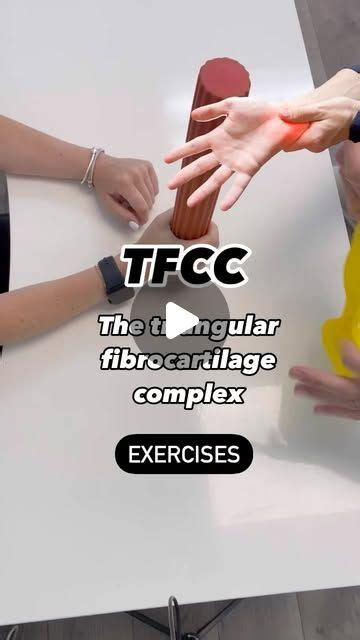 Pin On Tfcc Exercises