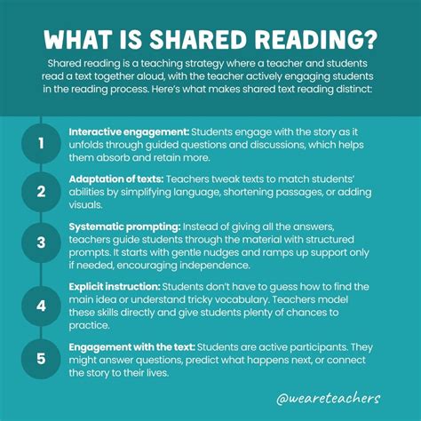 Shared Studying Can Double Comprehension For SPED College Students Faberk