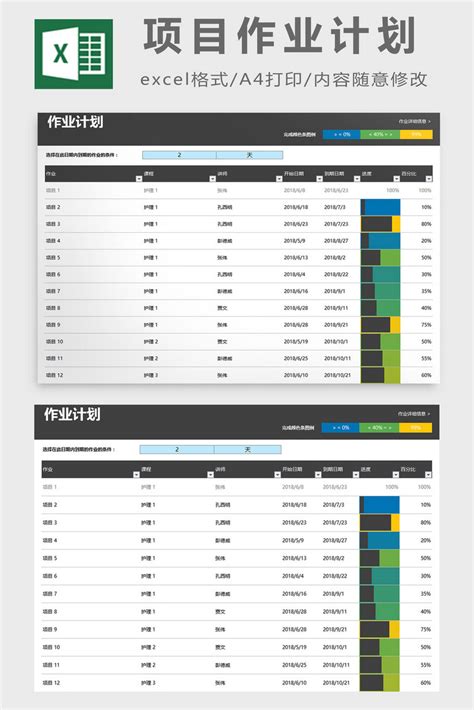เทมเพลต Excel แผนงานโครงการ เทมเพลต เทมเพลต Excel แบบ Xls ดาวน์โหลดฟรี Pikbest