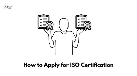 How To Apply For ISO Certification