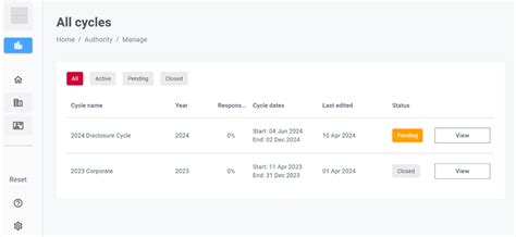 View Your Request List As A Requester Cdp Help Center