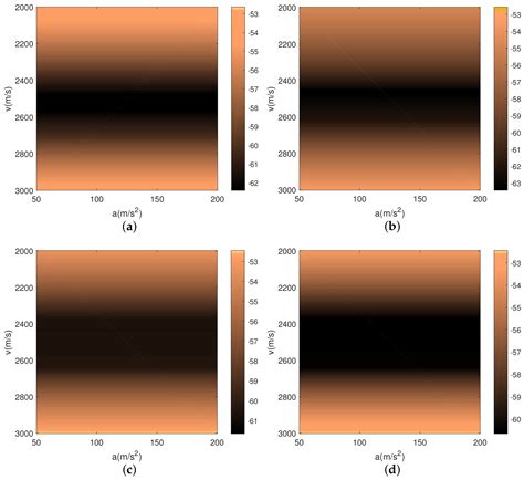 Designing Constant Modulus Sequences With Good Correlation And Doppler