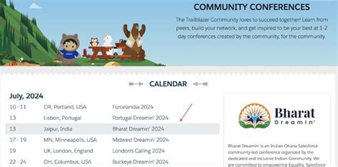 Kapil Batra On Linkedin Bharatdreamin Salesforceevents Communitycalendar Salesforce… 12