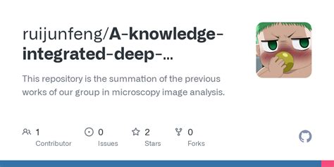 github ruijunfeng a knowledge integrated deep learning framework for