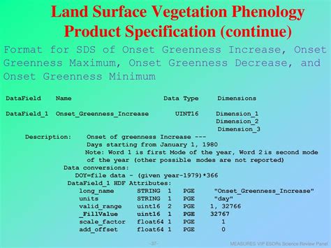 Xiaoyang Zhang1 Mark Friedl2 Ppt Download