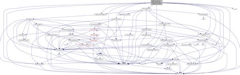 Feisty Meow Concerns Codebase Optfeistymeownucleuslibrarytestsstructures