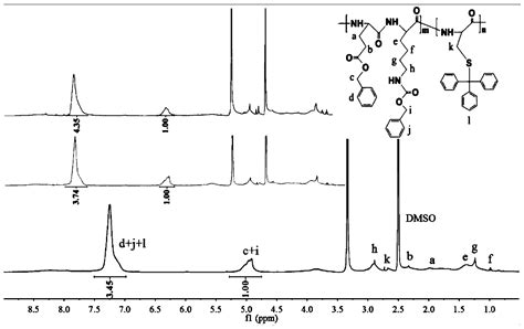 Zwitterionic Polypeptide Derivatives Thereof And Nano Drug Based On Zwitterionic Polypeptide