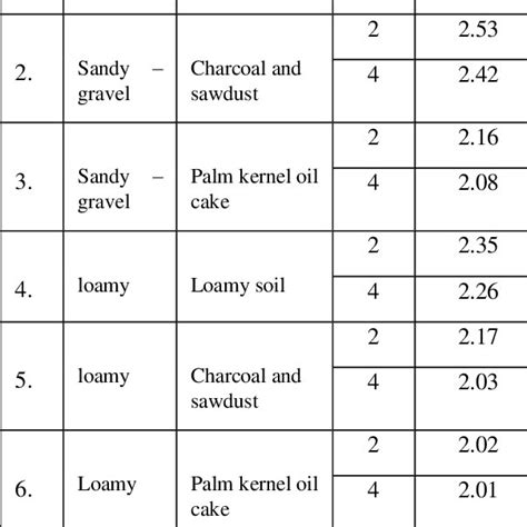 Taxonomy Of Search Optimization Algorithms Download Scientific Diagram