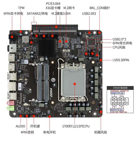 New Th610 P Side Plug Itx Motherboard 1700 Pin 12 13 Generation Pc All In One Mini Mainframe