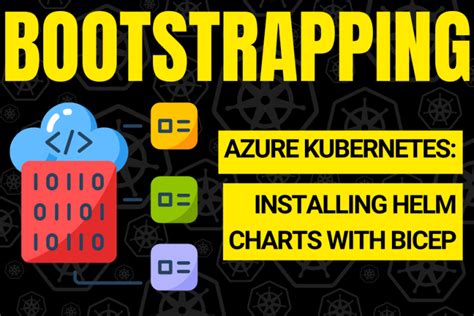 Pixel Robots A Blog About Azure Kubernetes Service Aks And More