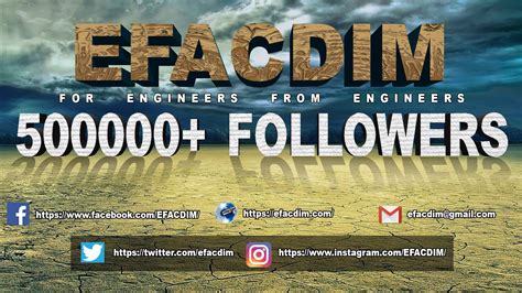 Meme Engineer Meme Engineer Added A New Photo