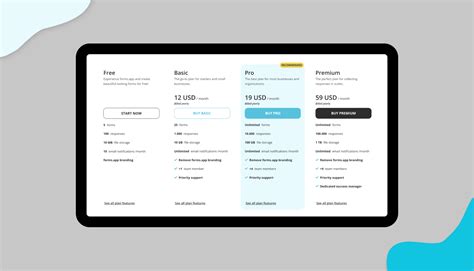 Qualtrics Vs Typeform Which Survey Maker To Choose Qualtrics Vs Typeform Which Survey Maker To Choose