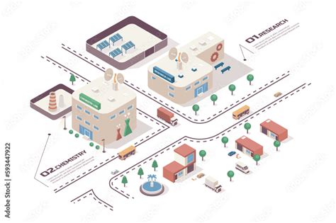 Science Laboratory Concept 3d Isometric Web Infographic Workflow Process Infrastructure Map