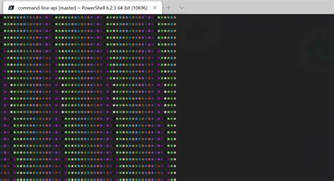 Rendering Doesn T Work Issue Dotnet Command Line Api Github