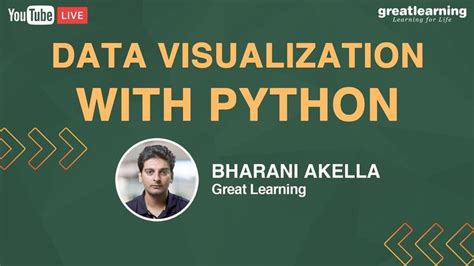Data Visualization With Python Python For Data Science Data Visualization Data Science