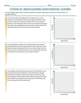 Systems Of Linear Equations Word Problems Graphing By Pudding Babe